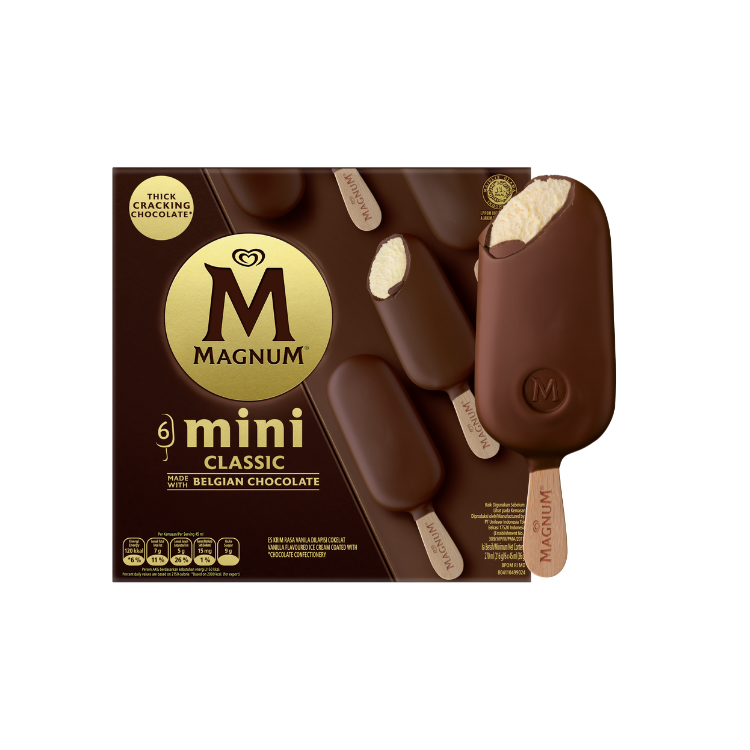 Magnum Ice Cream – Ice Cream Lovers